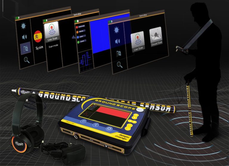 Egypt Gts – Security And Communication Syesyems